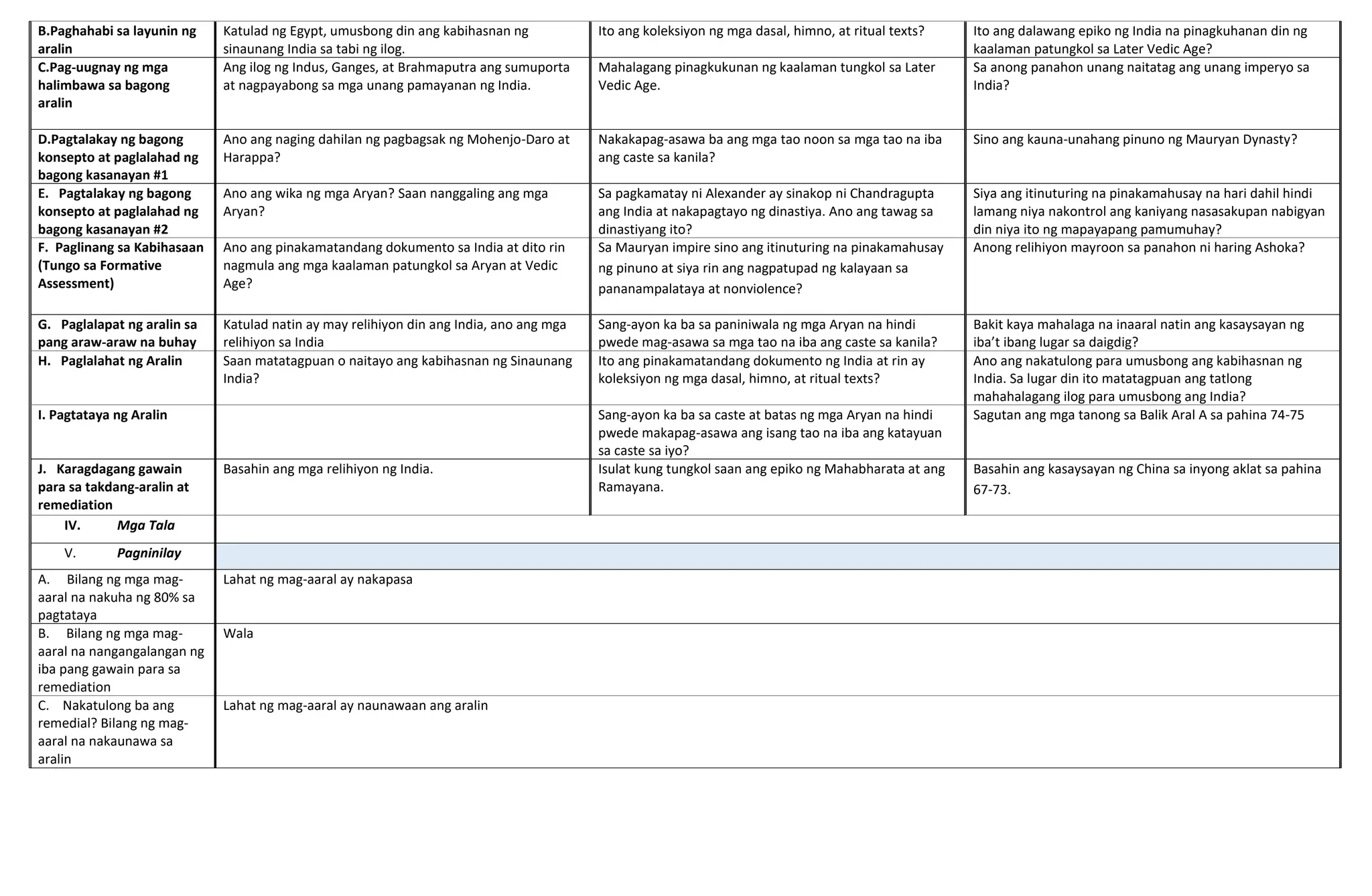 DLL: Araling Panlipunan 8 - 8 WEEKS.docx