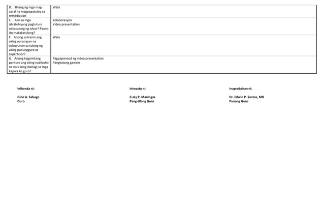 DLL: Araling Panlipunan 8 - 8 WEEKS.docx
