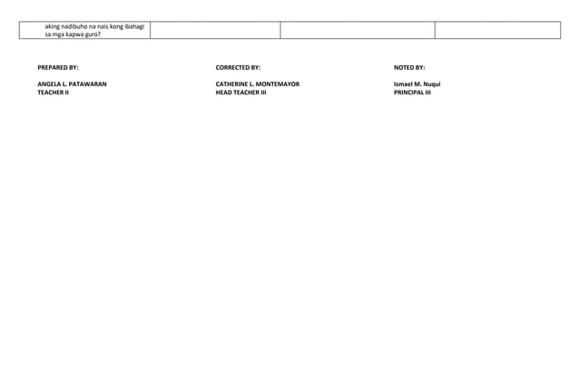 AP8 DLL 3RD QTR.docx