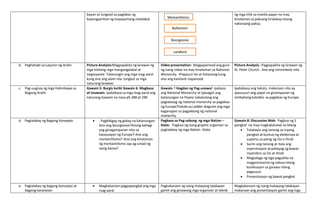 AP8 DLL 3RD QTR.docx