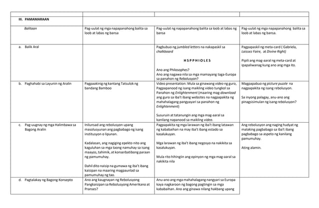 AP8 DLL 3RD QTR.docx