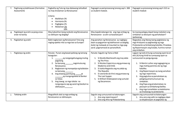 AP8 DLL 3RD QTR.docx