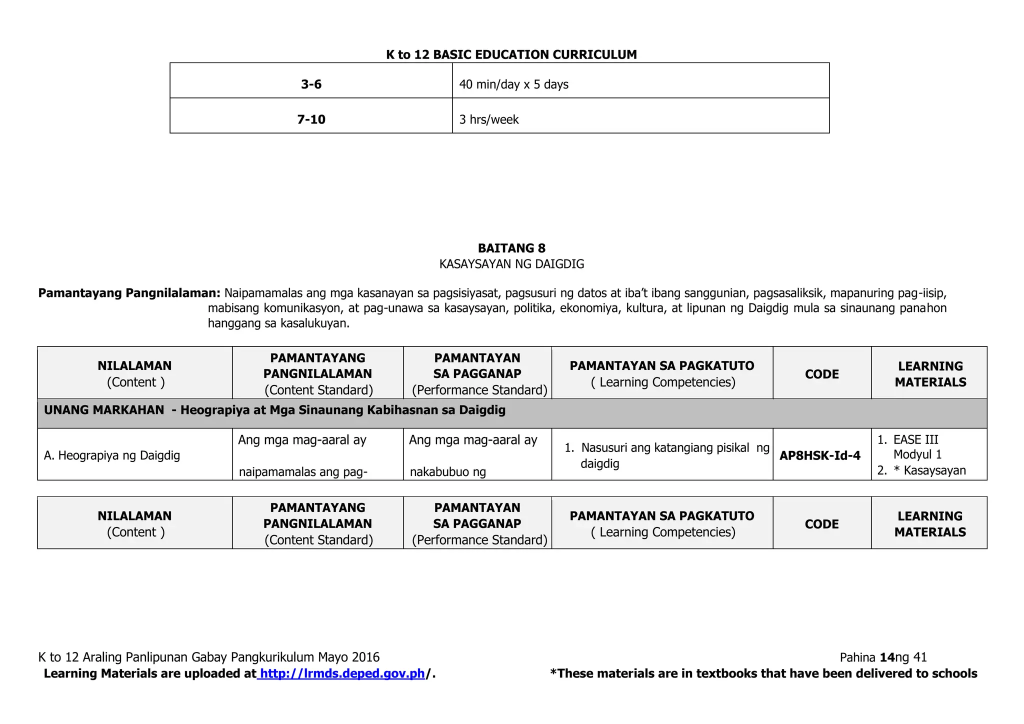 AP grade 8 curriculum guide.pdf......... | PDF