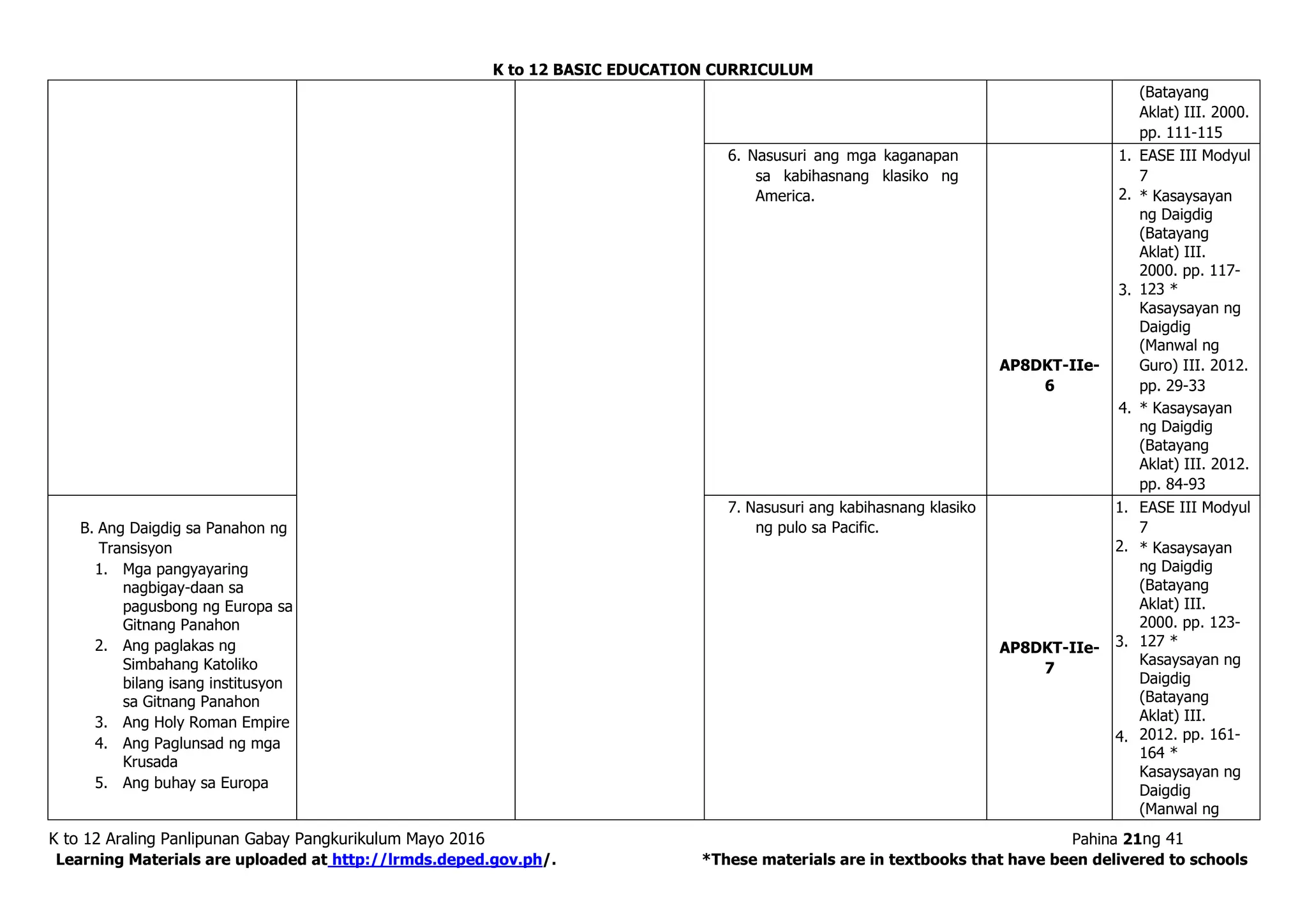 AP grade 8 curriculum guide.pdf......... | PDF
