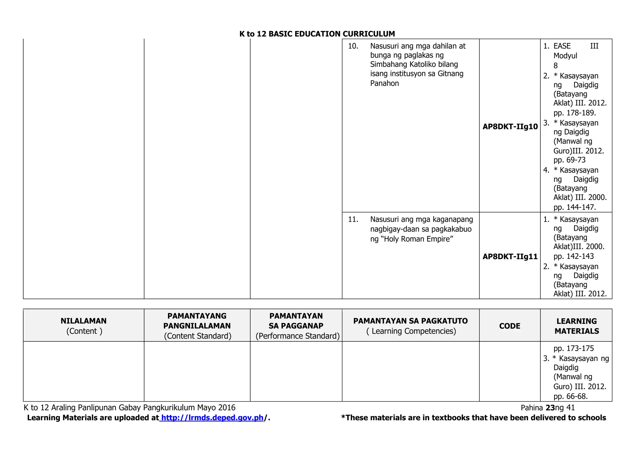 AP grade 8 curriculum guide.pdf......... | PDF