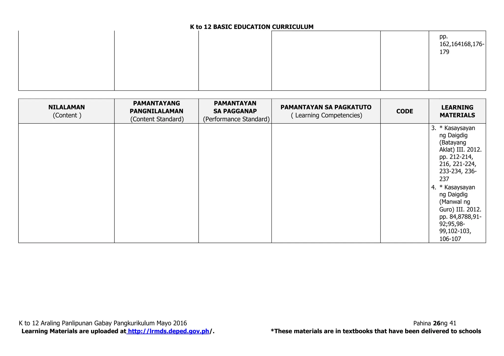 AP grade 8 curriculum guide.pdf......... | PDF