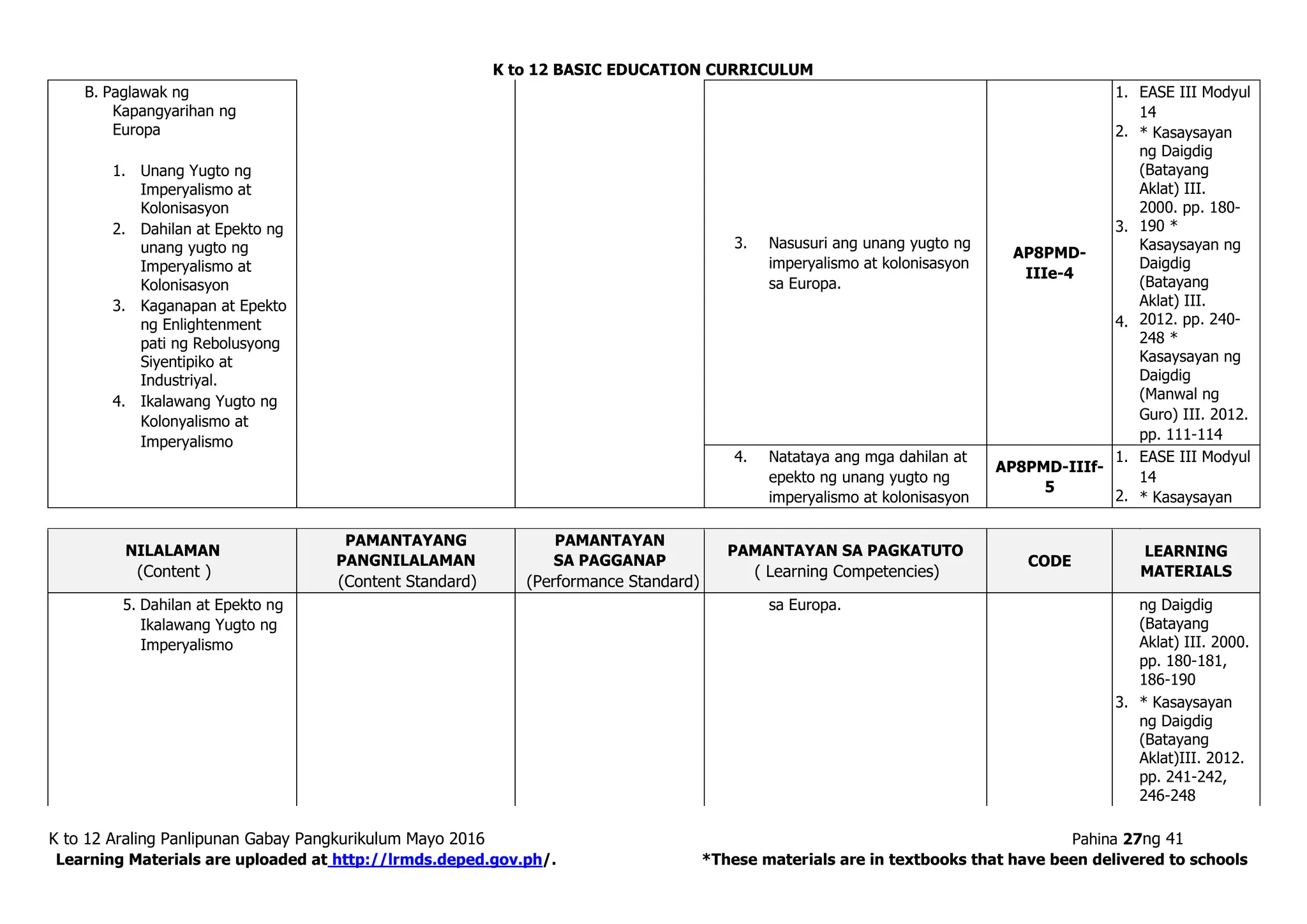 AP grade 8 curriculum guide.pdf......... | PDF