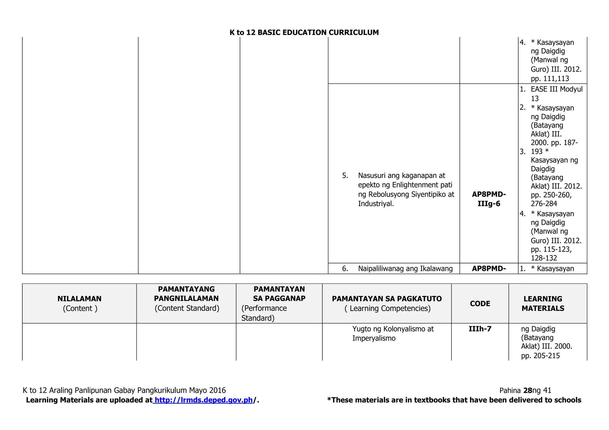 AP grade 8 curriculum guide.pdf......... | PDF
