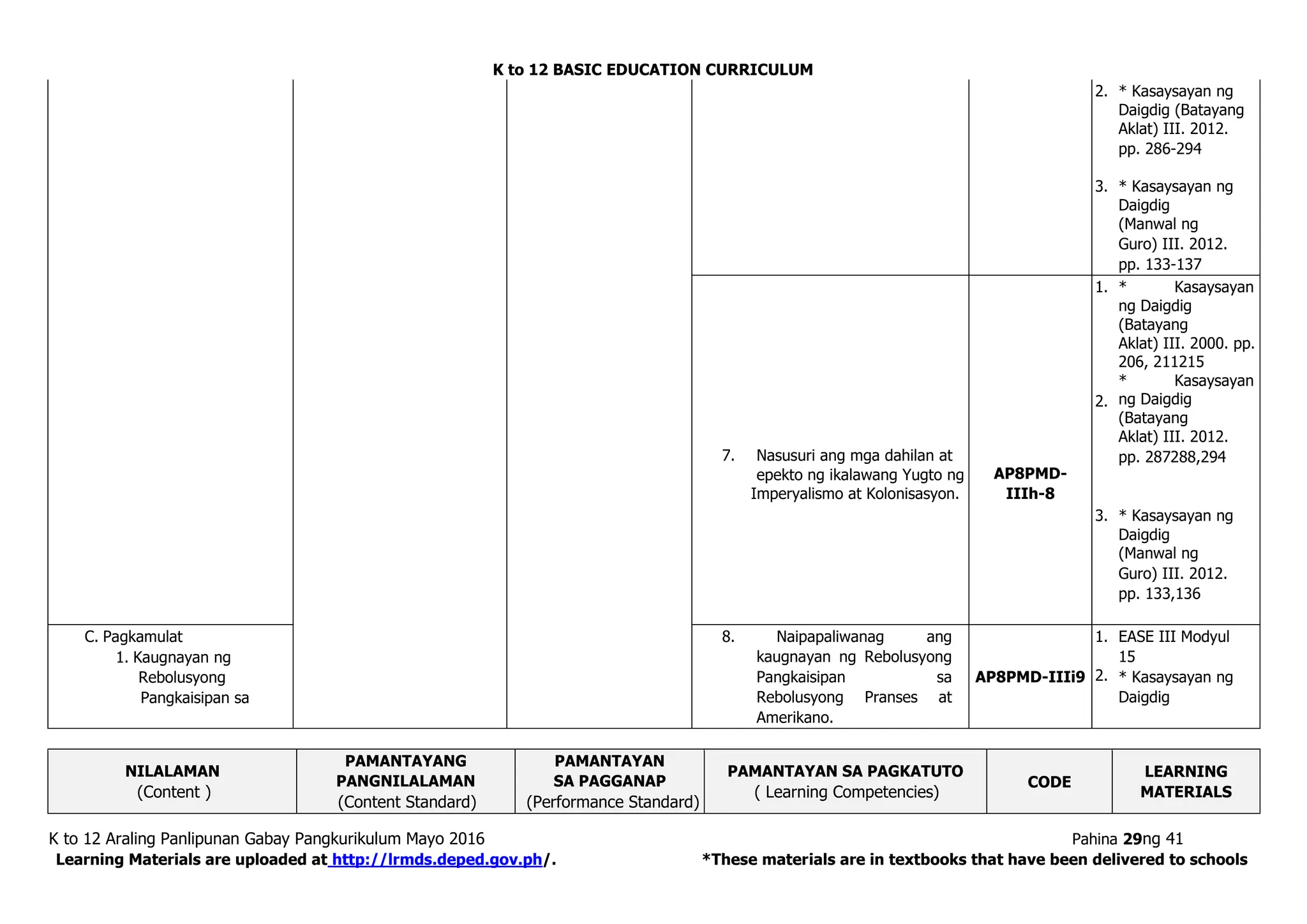 AP grade 8 curriculum guide.pdf......... | PDF