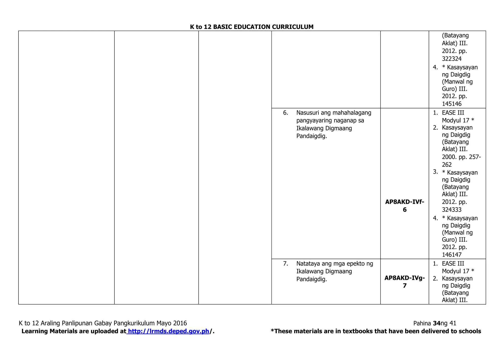 AP grade 8 curriculum guide.pdf......... | PDF