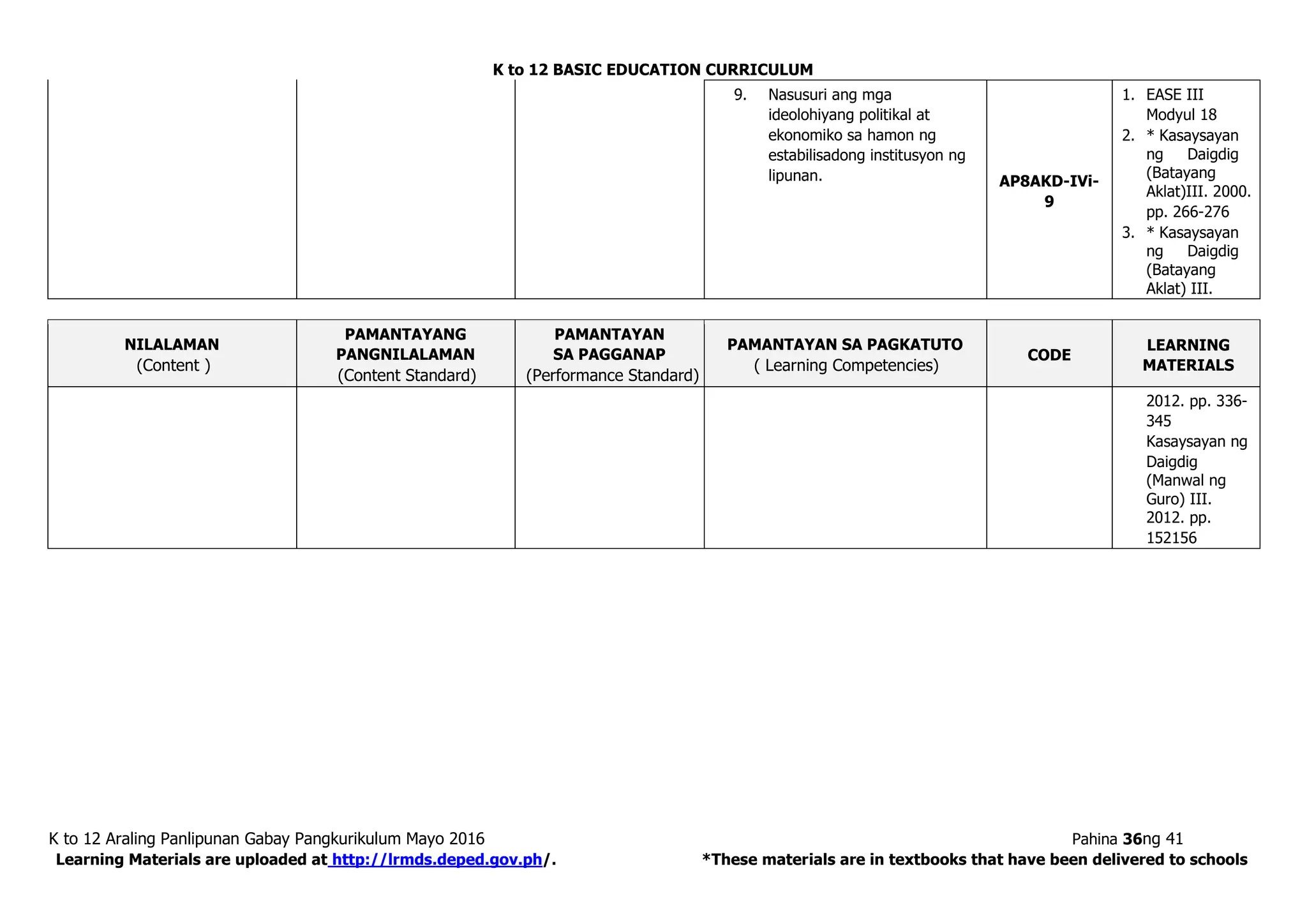 AP grade 8 curriculum guide.pdf......... | PDF