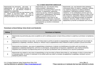 AP grade 8 curriculum guide.pdf......... | PDF