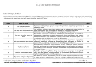 AP grade 8 curriculum guide.pdf......... | PDF
