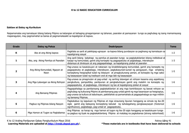 AP grade 8 curriculum guide.pdf......... | PDF