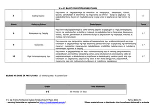 AP grade 8 curriculum guide.pdf......... | PDF