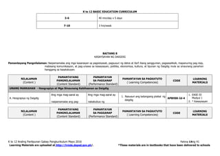 AP grade 8 curriculum guide.pdf......... | PDF