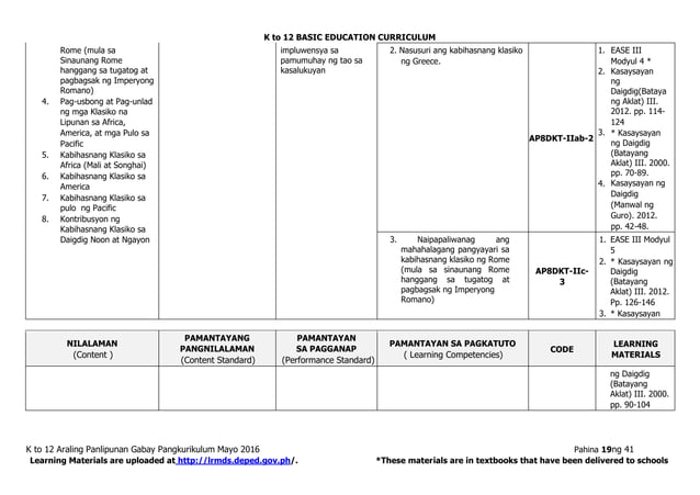 AP grade 8 curriculum guide.pdf......... | PDF