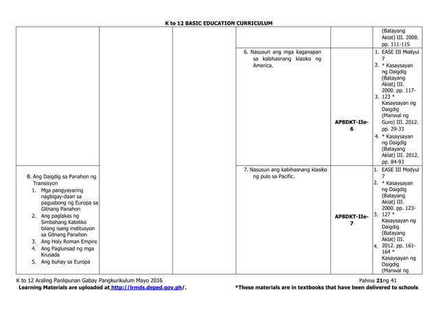 AP grade 8 curriculum guide.pdf......... | PDF