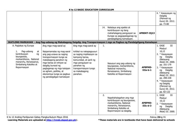 AP grade 8 curriculum guide.pdf......... | PDF