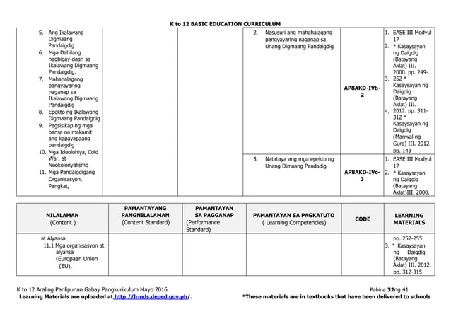 AP grade 8 curriculum guide.pdf......... | PDF