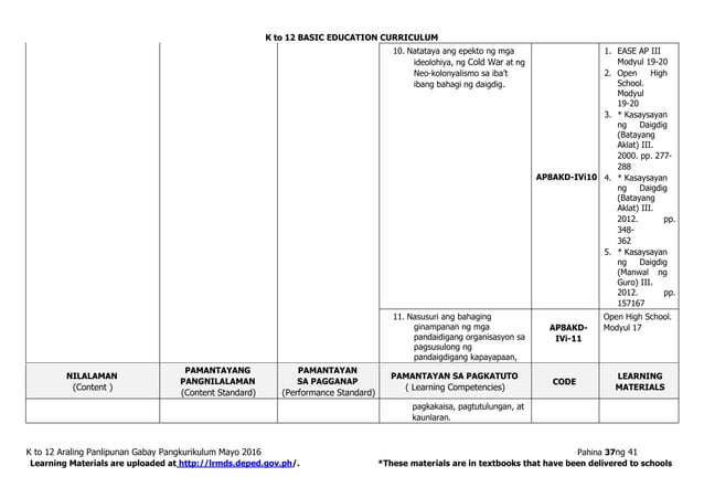 AP grade 8 curriculum guide.pdf......... | PDF