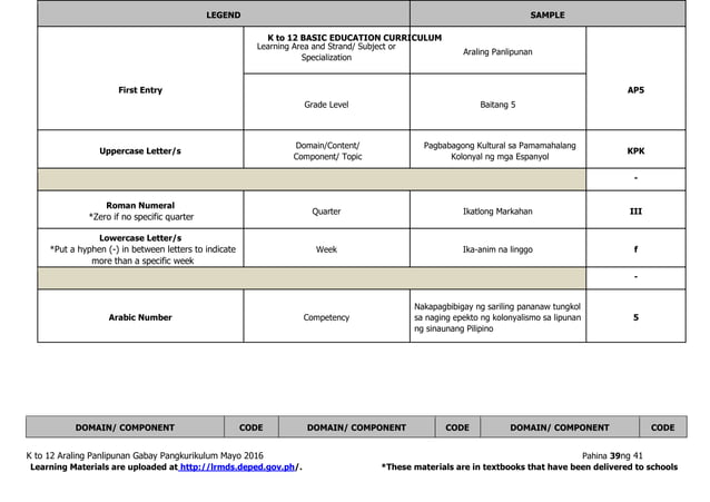 AP grade 8 curriculum guide.pdf......... | PDF