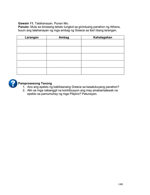module in ap 9 second quarter | PDF