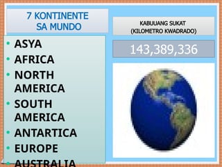 Araling panlipunan 8 Mga Kontinente.pptx