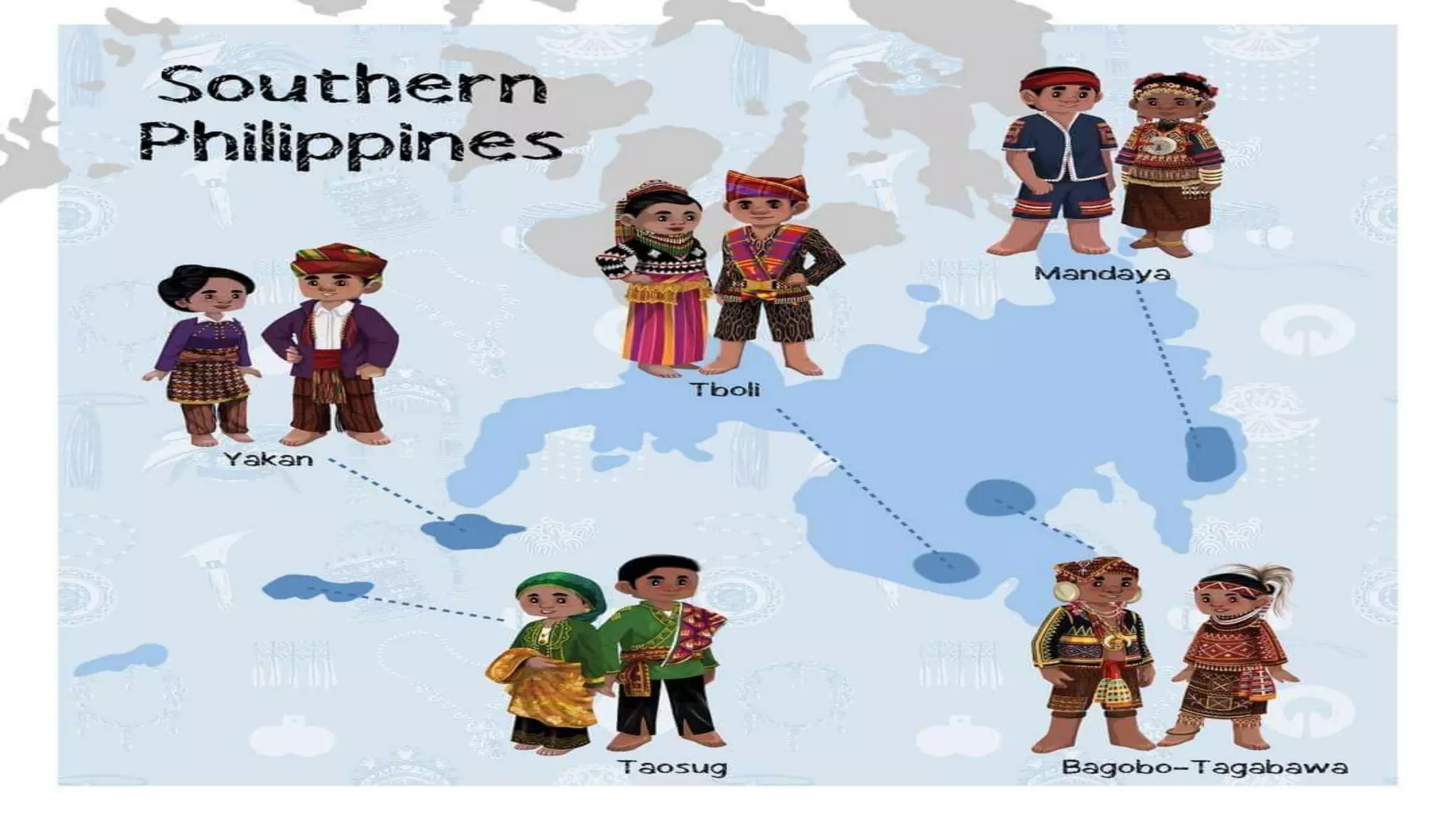 AP8 Q1-M2 HEOGRAPIYA NG PANTAO.pptx