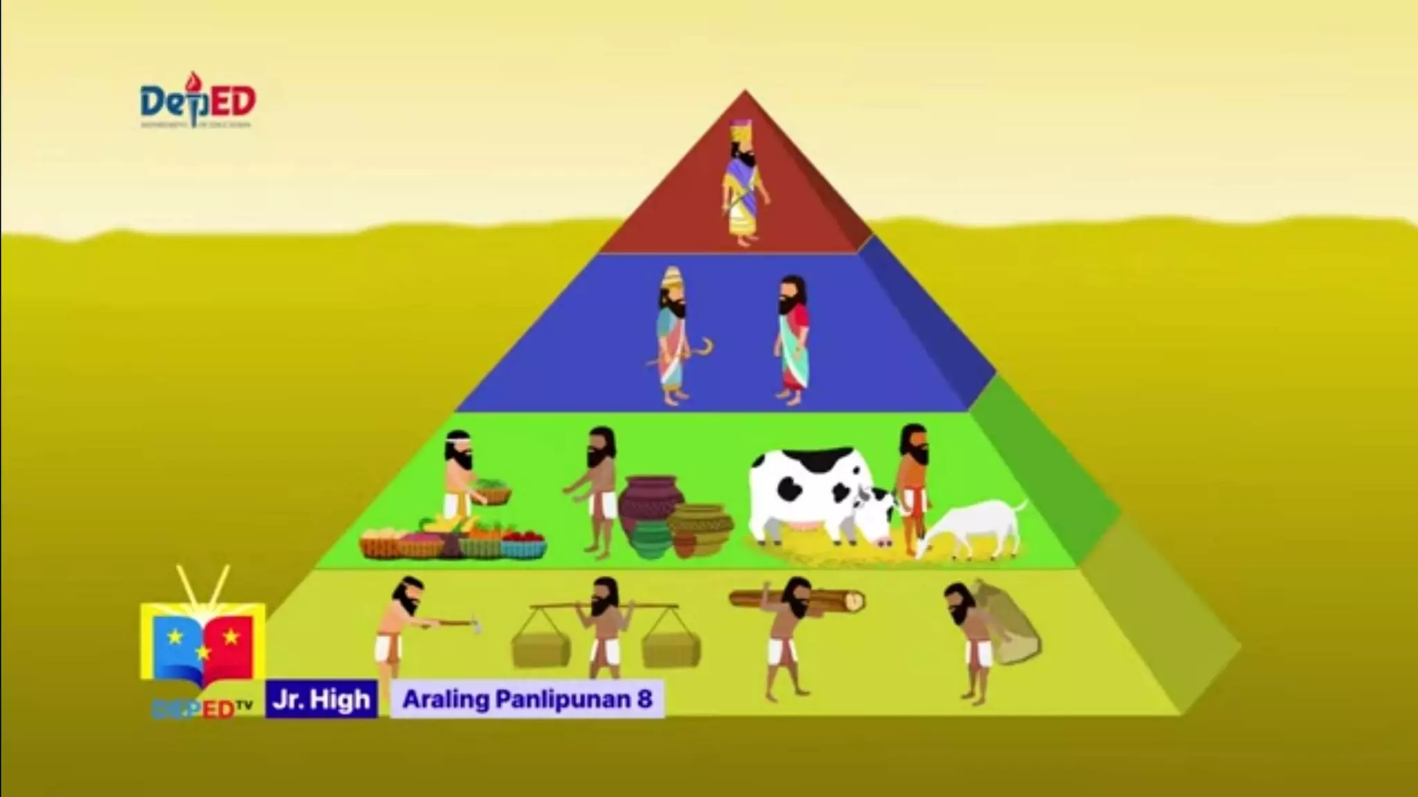AP8 Q1-M6-Mga Sinaunang Kabihasnan sa Daigdig.pptx