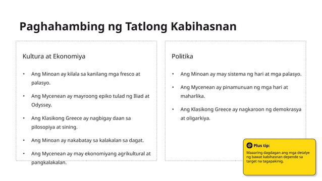 AP 8 Q2 1 WK1 Nasusuri ang Kabihasnang Minoan, Mycenean at Kabihasnang ...