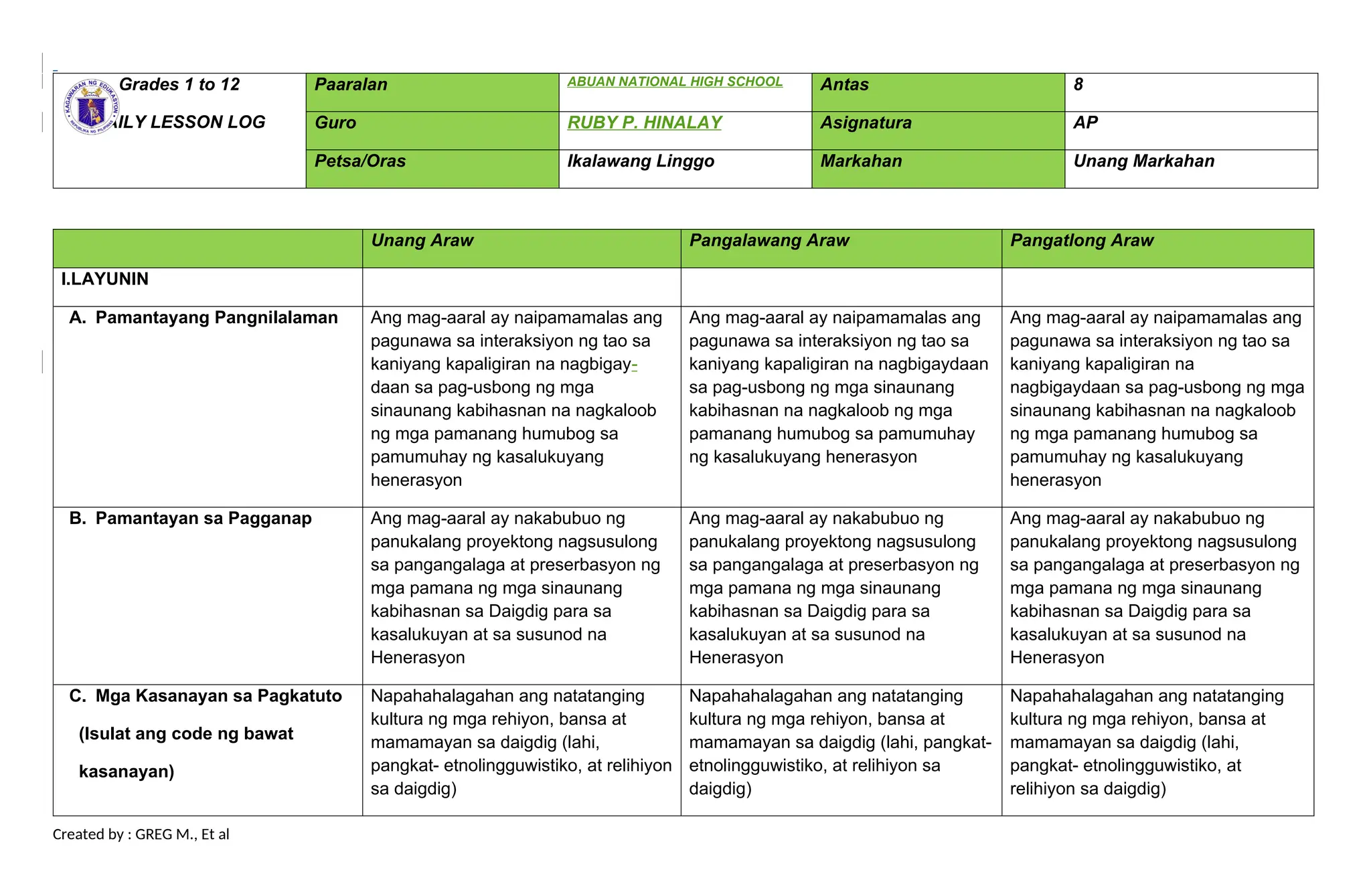 AP8 Wk2 (1).docx ARALING PANLIPUNAN 8 QUARTER 1 | DOCX