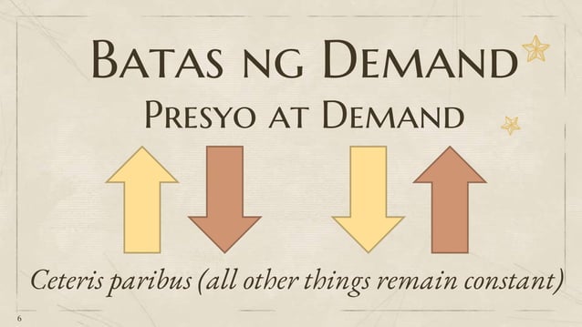 Ap 9 [2] demand (konsepto, function, schedule, curve, pagbabago) | PPTX