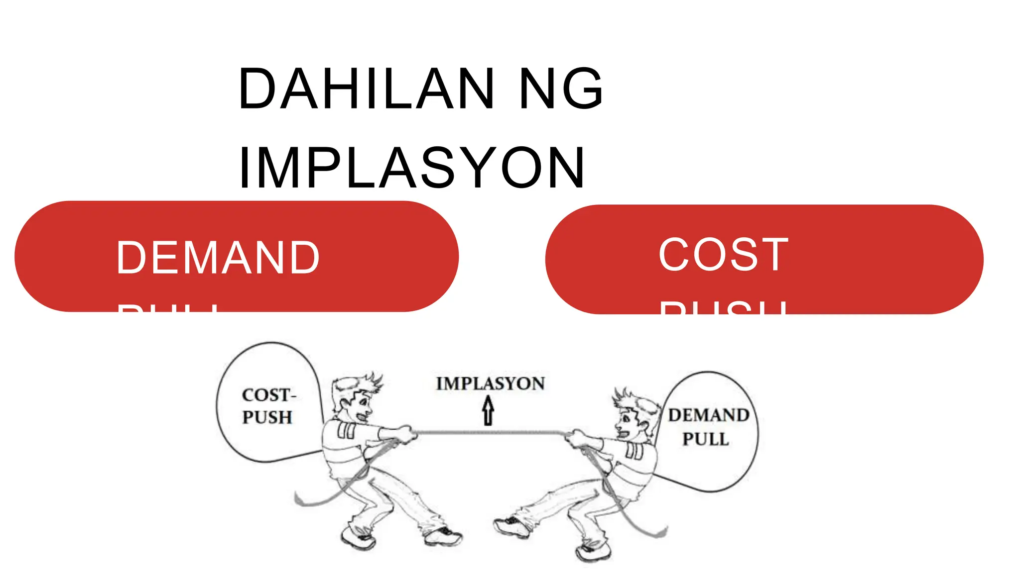 Araling Panlipunan 9-IMPLASYON-Q3-W4-5.pptx