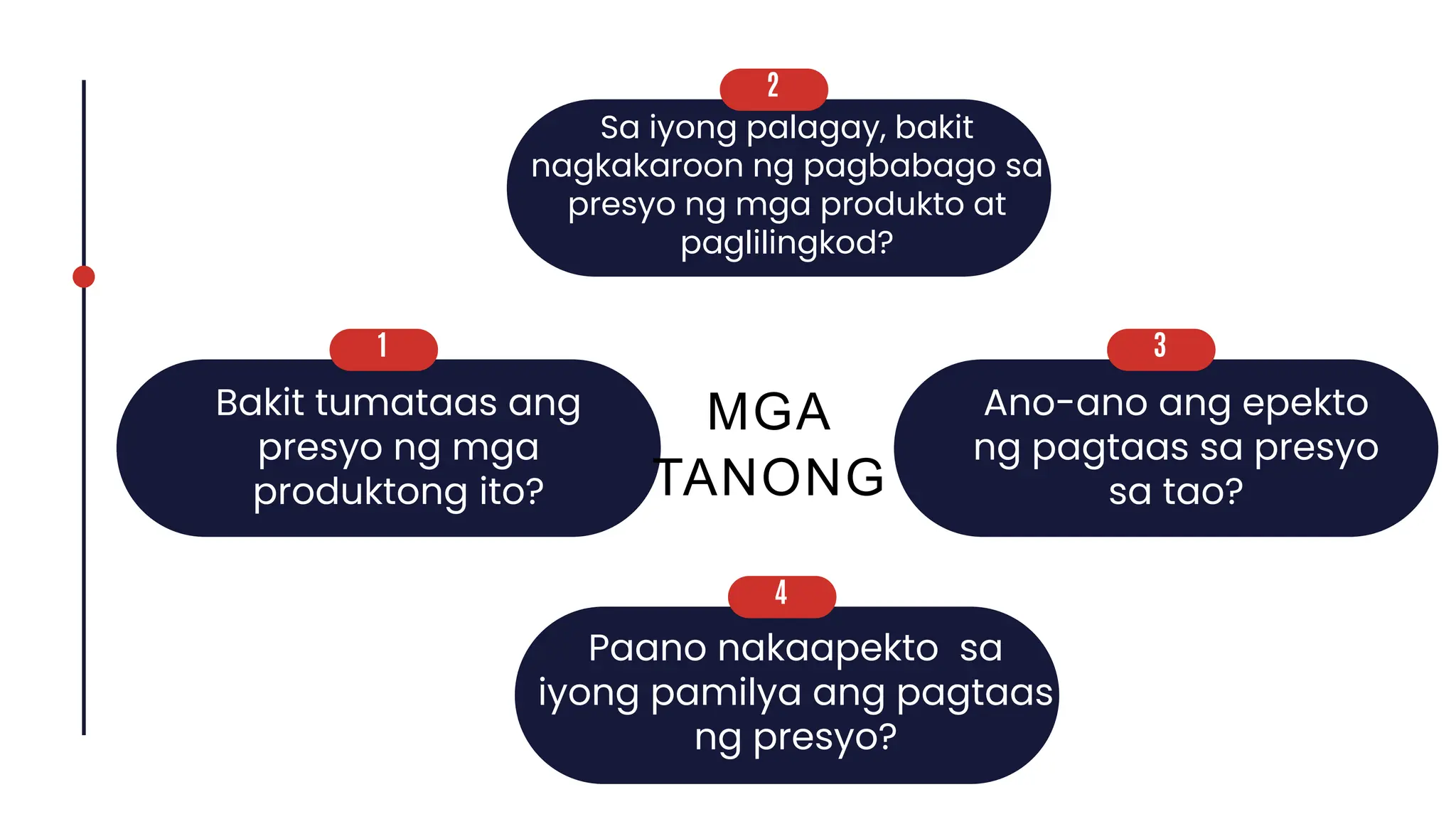 Araling Panlipunan 9-IMPLASYON-Q3-W4-5.pptx