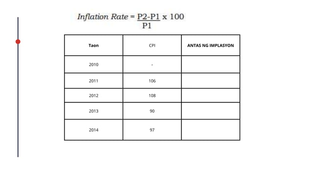 Araling Panlipunan 9-IMPLASYON-Q3-W4-5.pptx