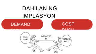 Araling Panlipunan 9-IMPLASYON-Q3-W4-5.pptx