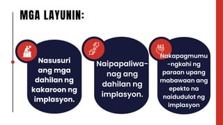Araling Panlipunan 9-IMPLASYON-Q3-W4-5.pptx