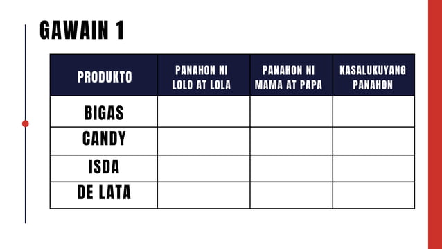 Araling Panlipunan 9-IMPLASYON-Q3-W4-5.pptx
