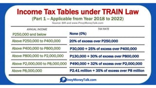 Araling Panlipunan 9- MODULE 4-B.pptx