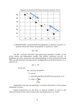 AP9-Q2-W1-2-Modyul-1.pptx