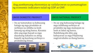 AP9-Q3LC2WK3-PPT-Copy.pptx