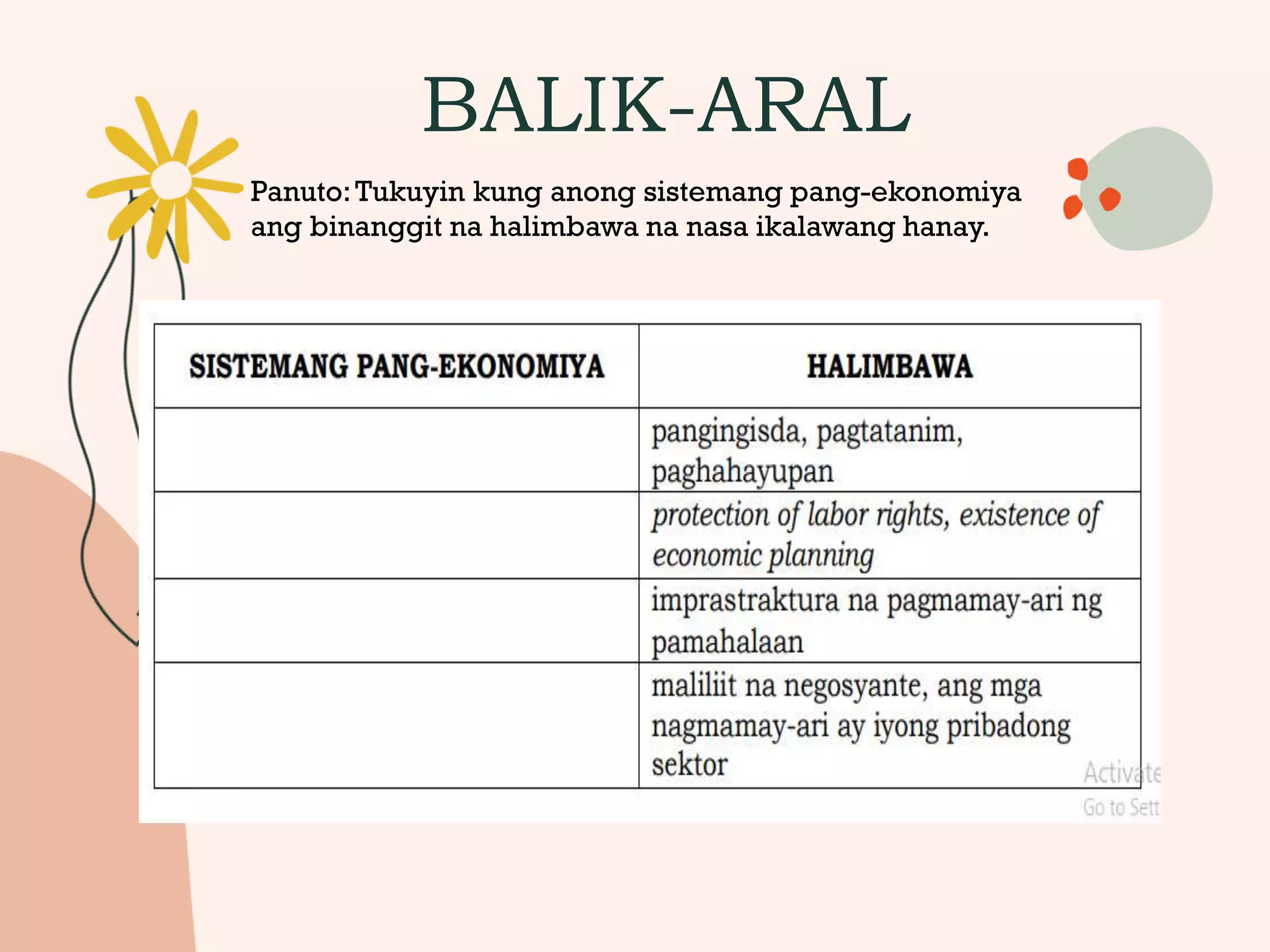 AP9-SALIK NG PRODUKSIYON.pptx
