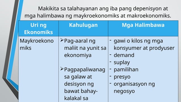 URI NG EKONOMIKS ARALING PANLIPUNAN GRADE 9 3.pptx
