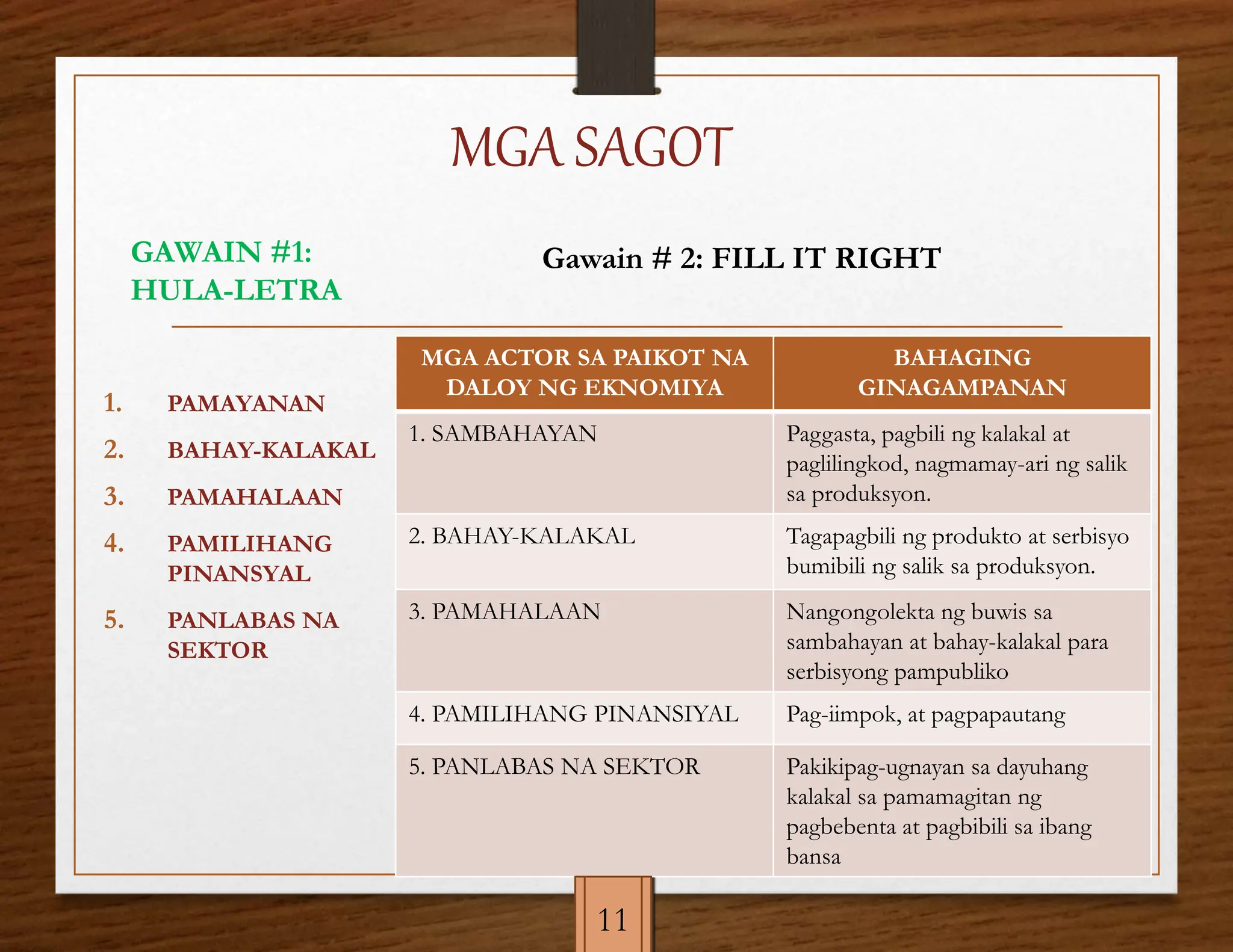 AP9MAKIIIa-1.power point presentation in Araling Panlipunan | PPTX