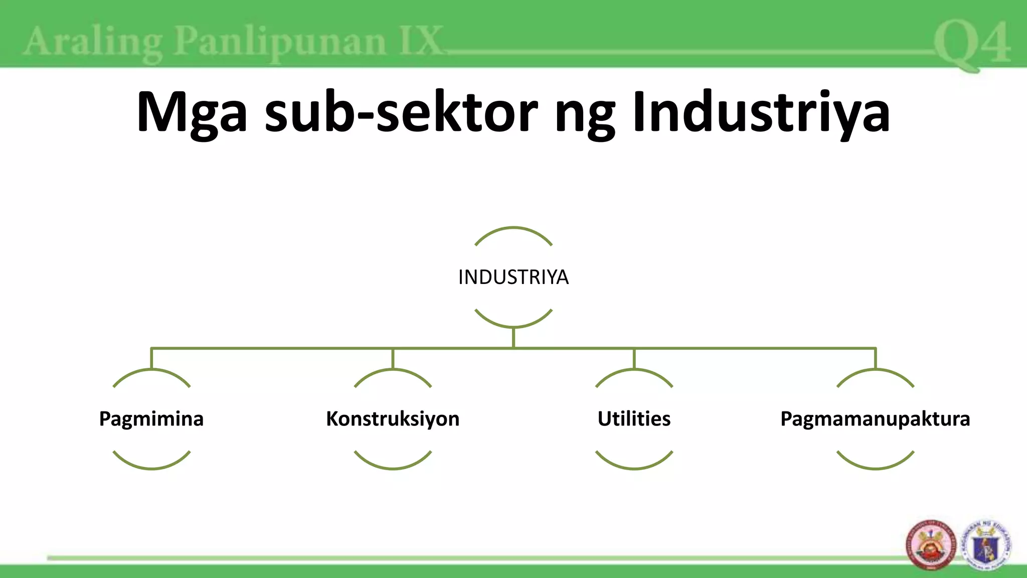 Ap9 msp i-ve-9. Sektor ng Industriya | PPTX
