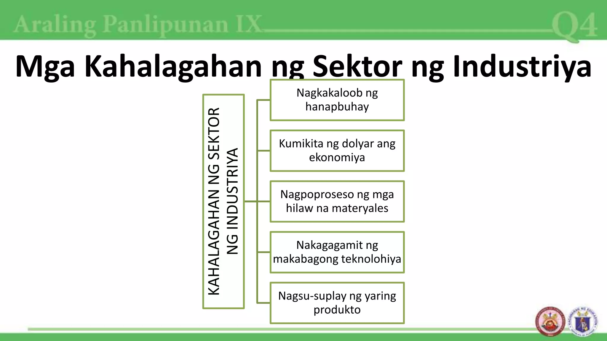 Ap9 msp i-ve-9. Sektor ng Industriya | PPTX