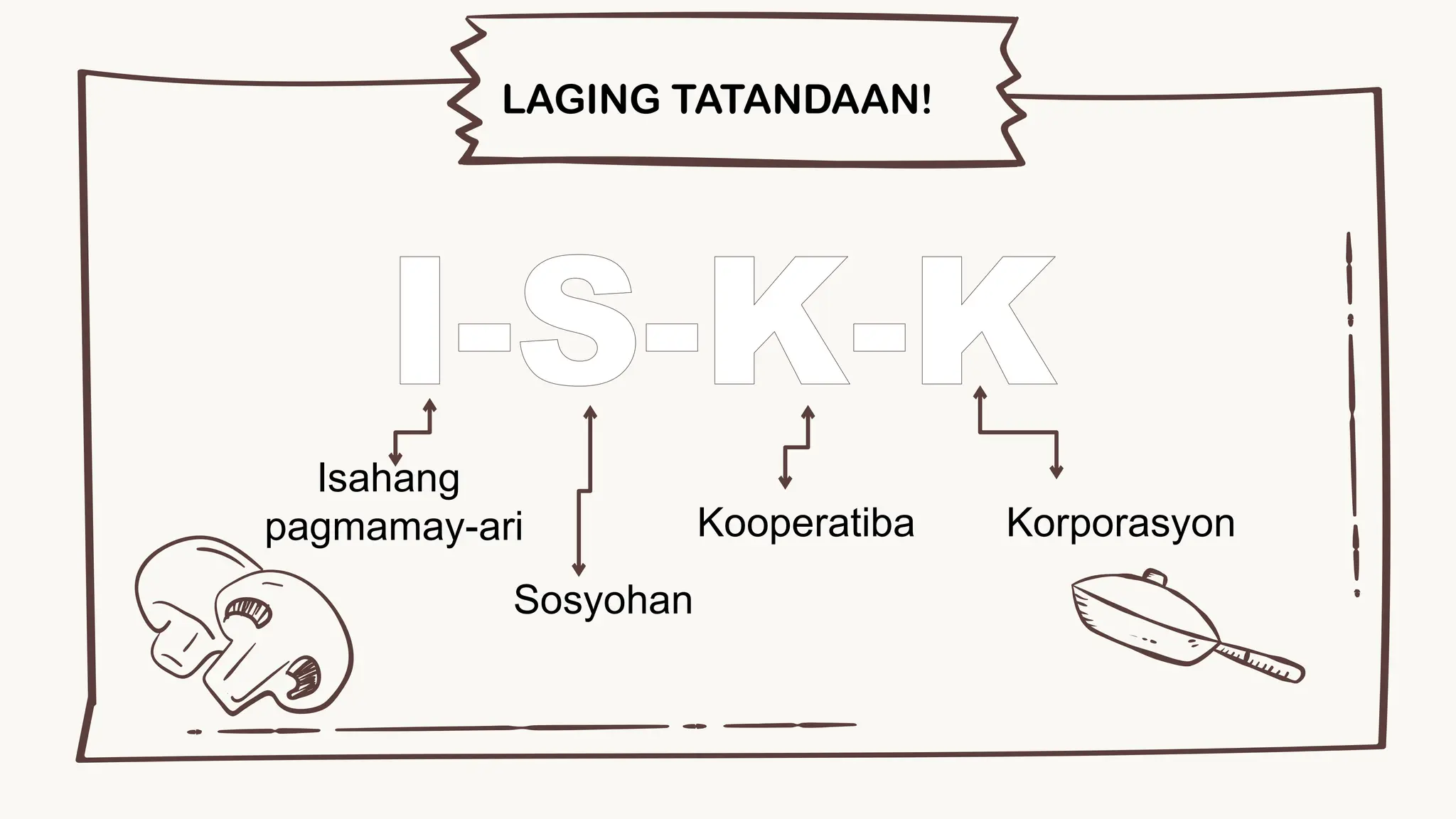 Araling Panlipunan 9 NEGOSYO.Week 4 x | PPTX