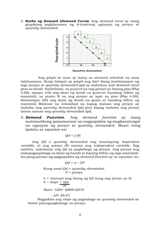 ap9_q2_m1_Mga-Konsepto-at-mga-Salik-na-Nakaaapekto-sa-Demand_v2.pdf