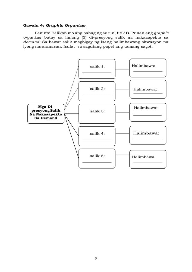 ap9_q2_m1_Mga-Konsepto-at-mga-Salik-na-Nakaaapekto-sa-Demand_v2.pdf